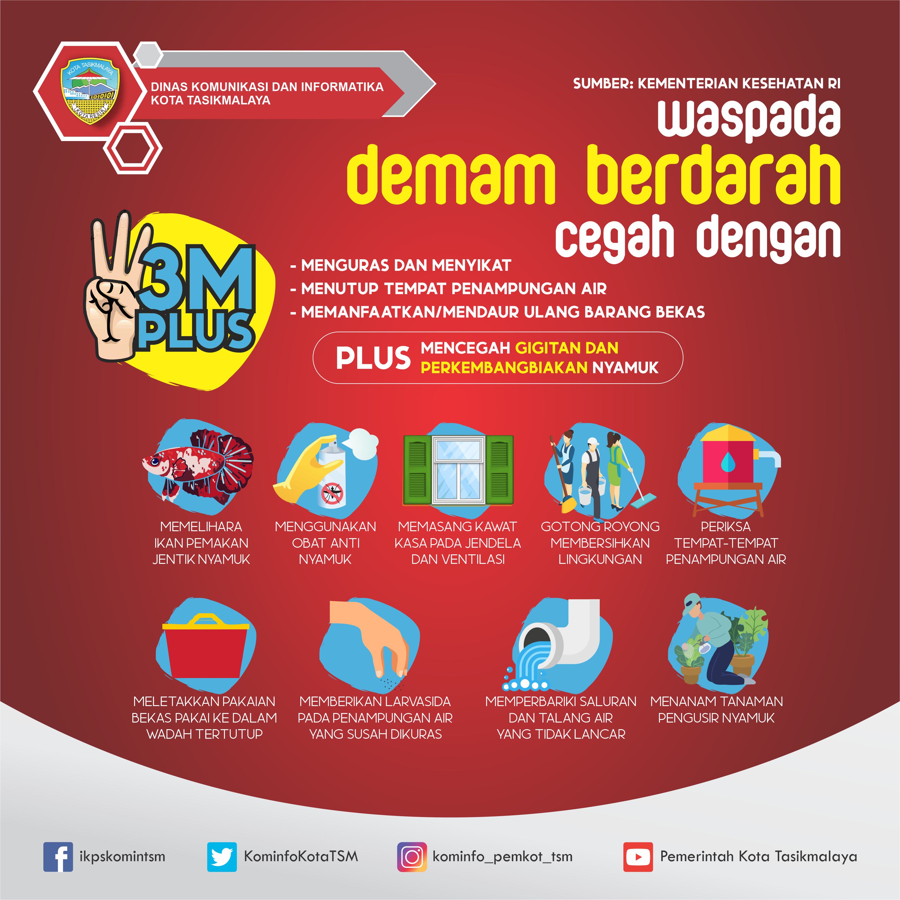 Infografis SIDBD